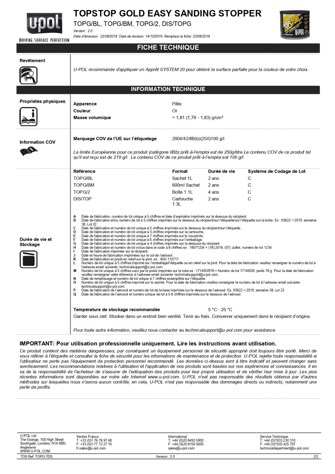 UPOL Top-stop Gold Finishing Body Filler 1.1L TOPG/2 — Partspanel Group Ltd